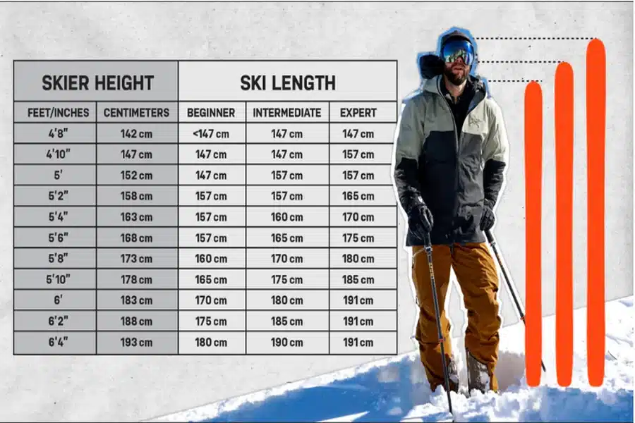 Ski Length Chart By Height And Weight A Parent s Guide To Choosing The Ski Length Chart By Height And Weight A Parent s Guide To Choosing The